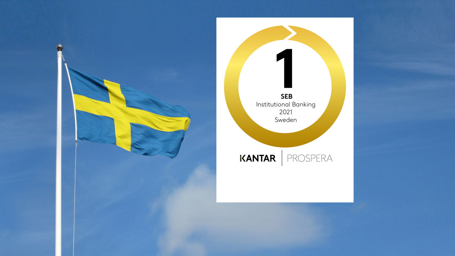 Prospera 2021: SEB rankas åter i topp bland finansiella institutioner | SEB