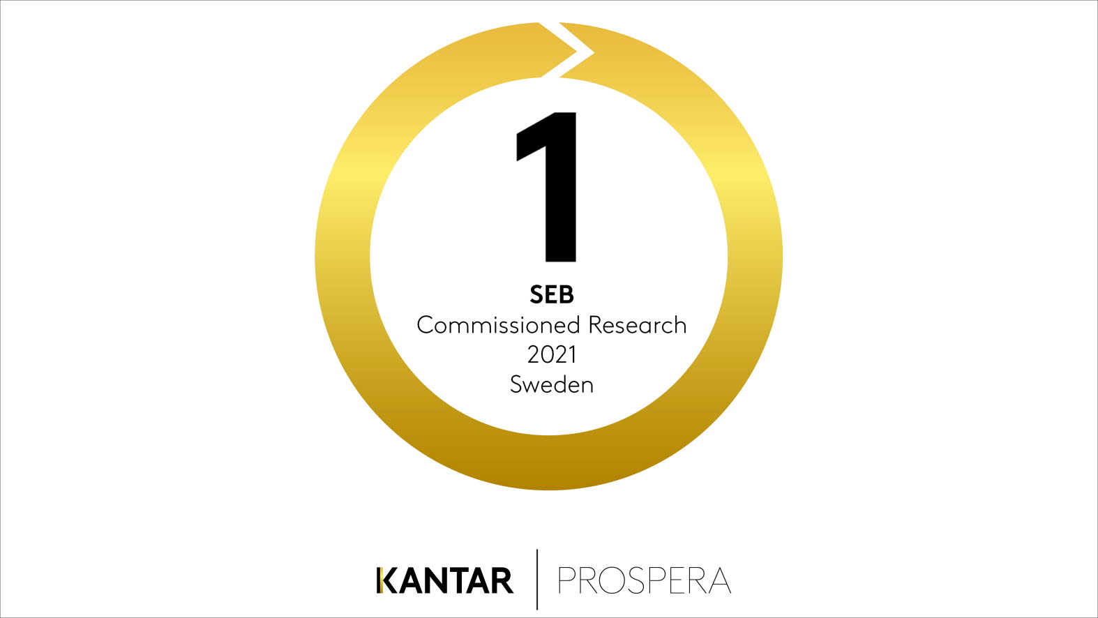 SEB best in commissioned research for the third year in a row | SEB